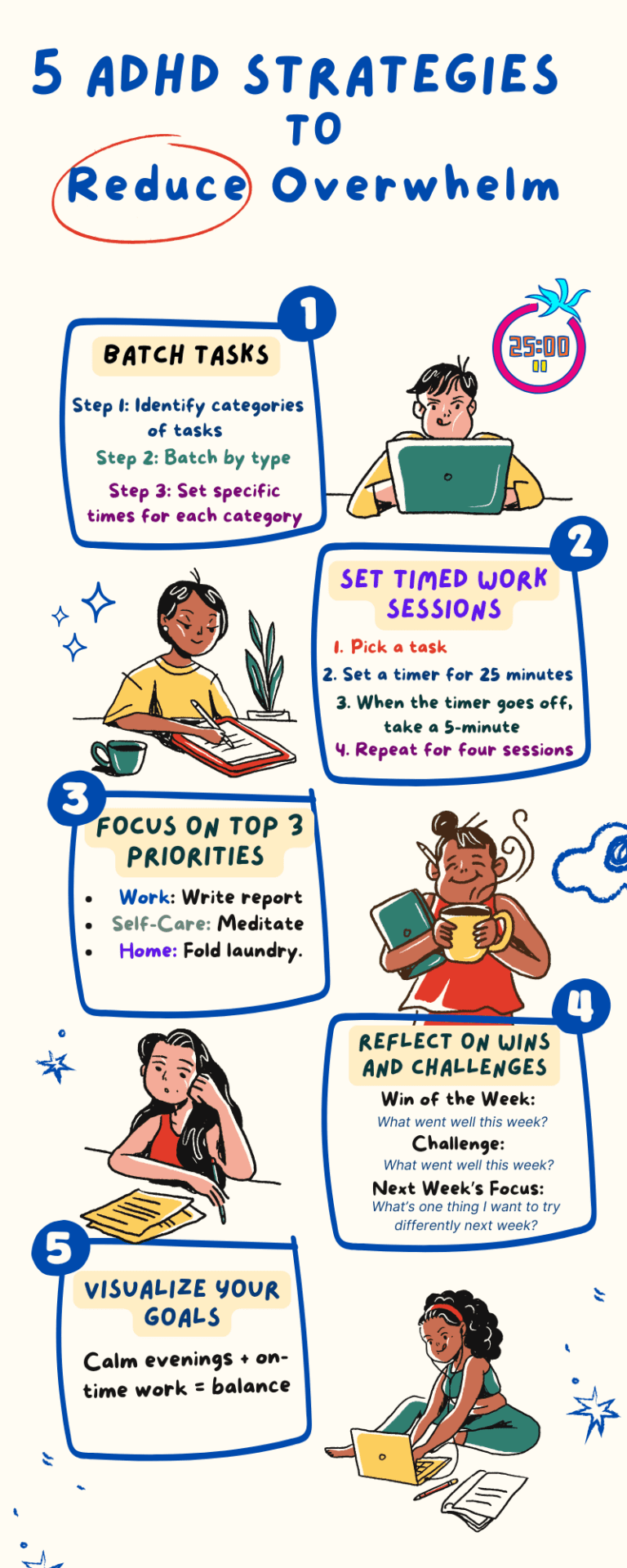 5 Strategies to Combat Decision Fatigue and Overwhelm - Reset & Realign